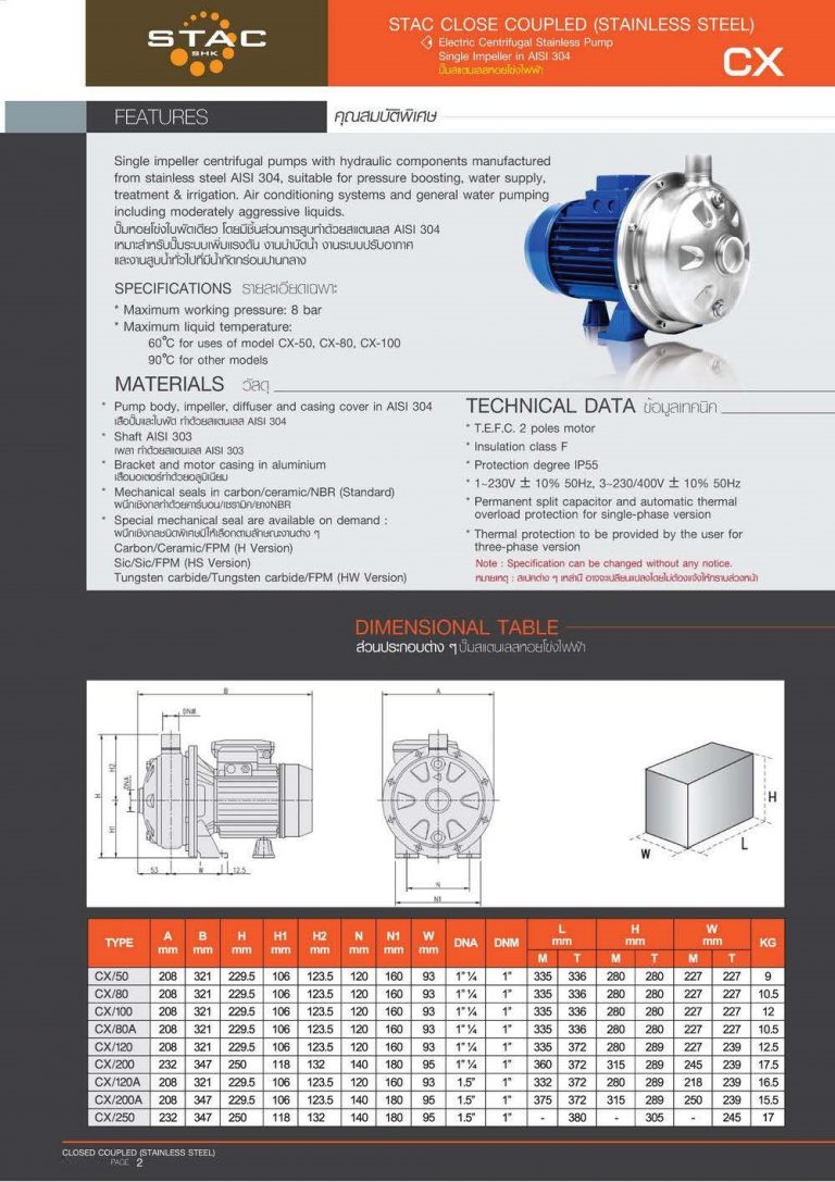 Stac Close Coupled Stainless Steel CX / CBX / JX / CRX / NXF2(A) Series - บริษัท ไทยเวสเทค จำกัด